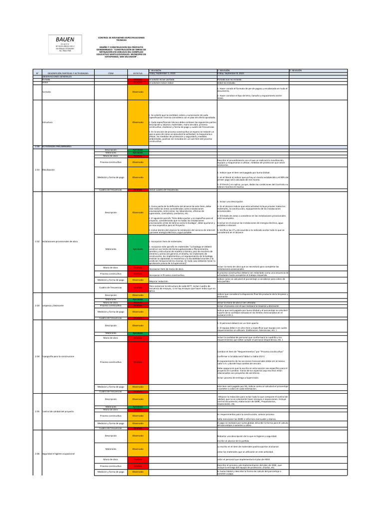 Revisión de EETT 3 | PDF | Materiales | Materiales de construcción