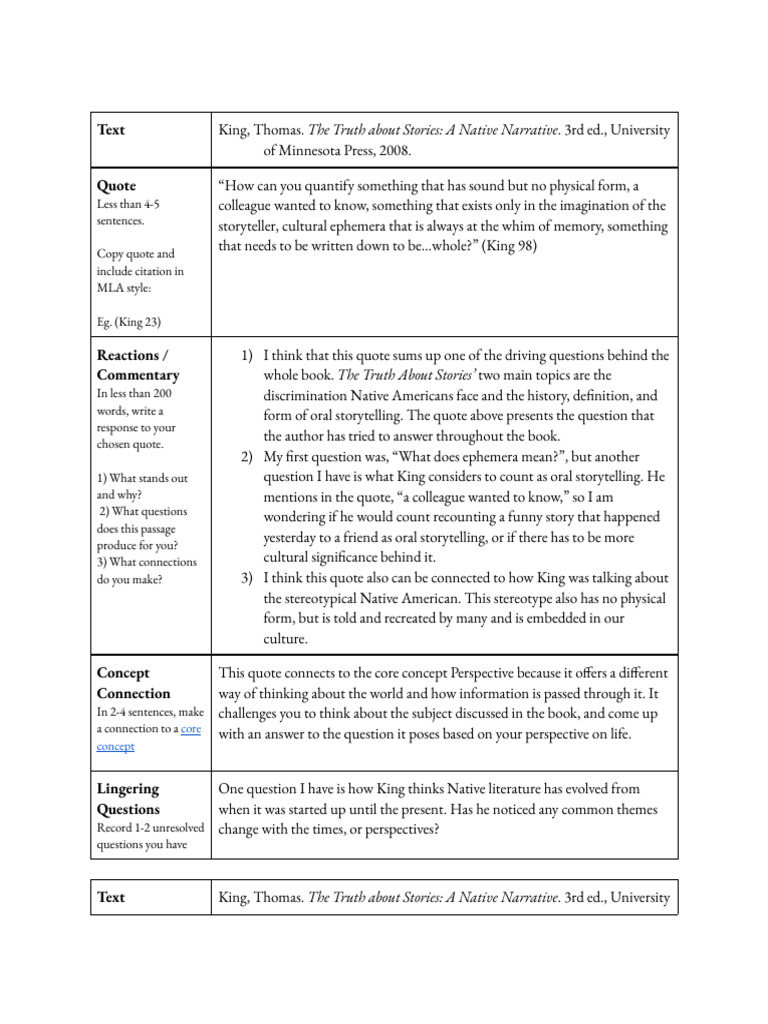 Portfolio Dialectical Journals | PDF | Truth