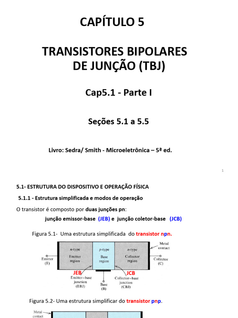 Cap5 1 | PDF | Transistor | Eletromagnetismo