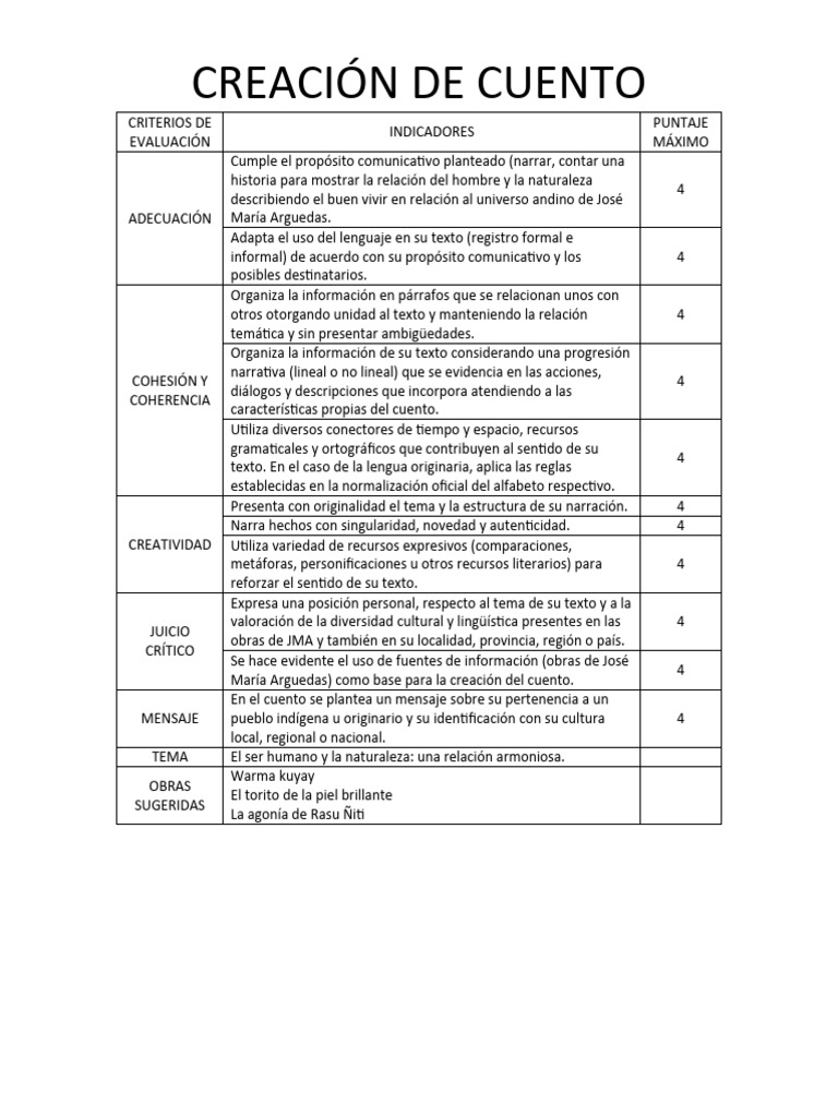 Criterios de Evaluación | PDF | Cuentos | Comunicación