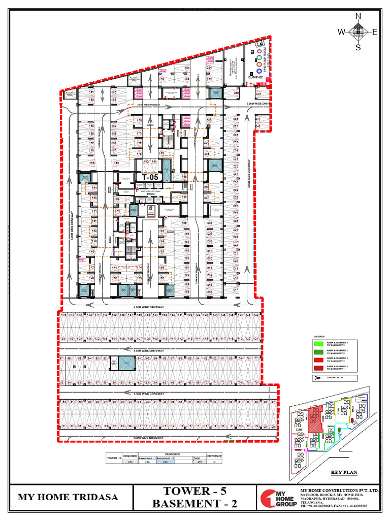 T5 B2 Layout | PDF
