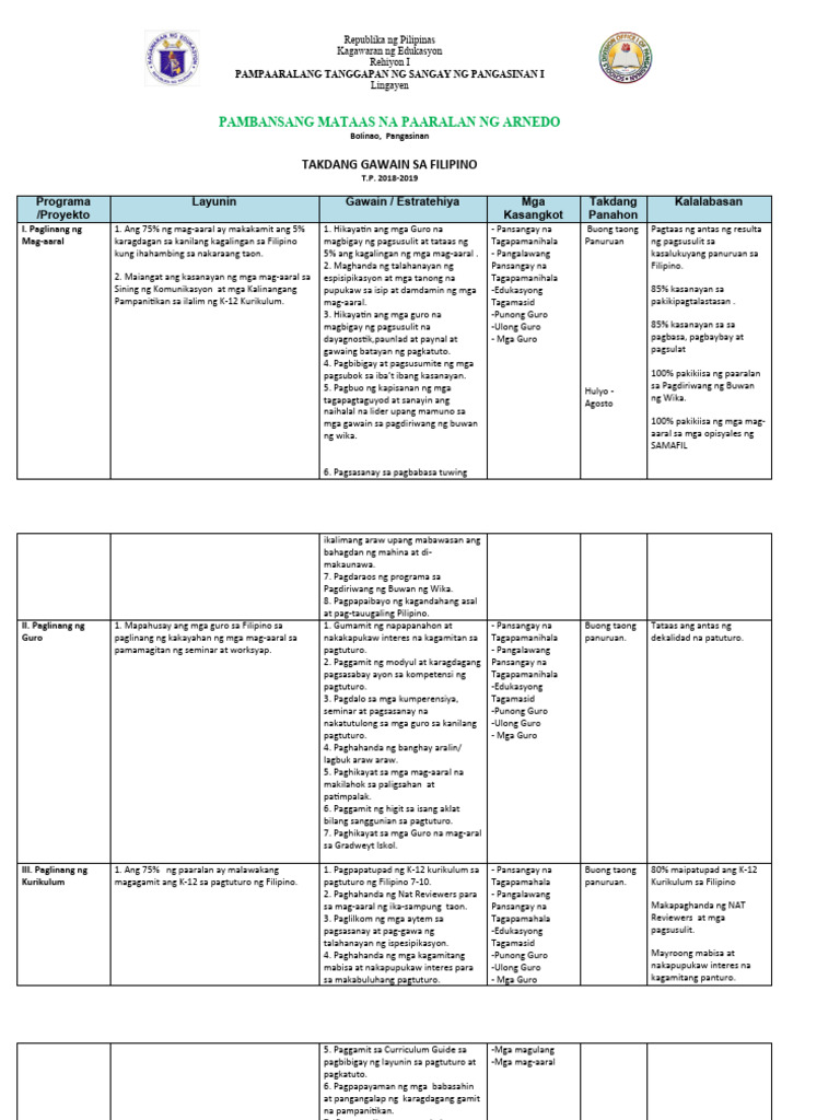Action Plan in Filipino | PDF