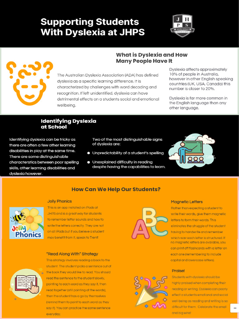 Dyslexia Infographic | PDF