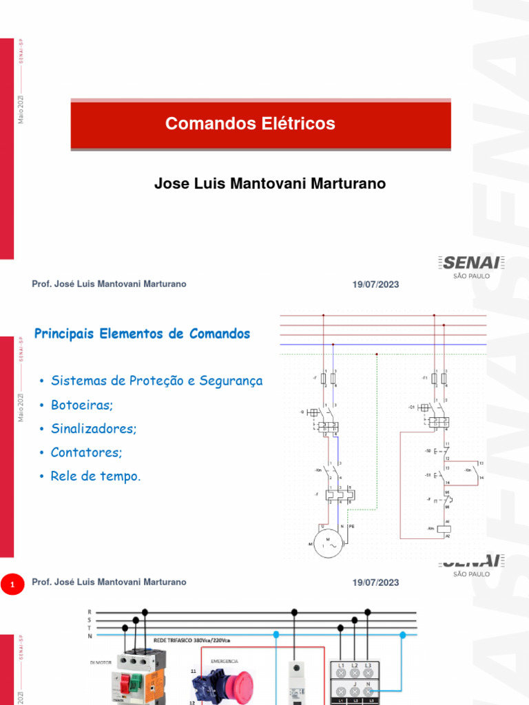 Apresentação Comandos (1) | PDF