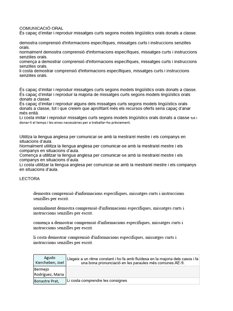 Comunicació Oral 3r | PDF