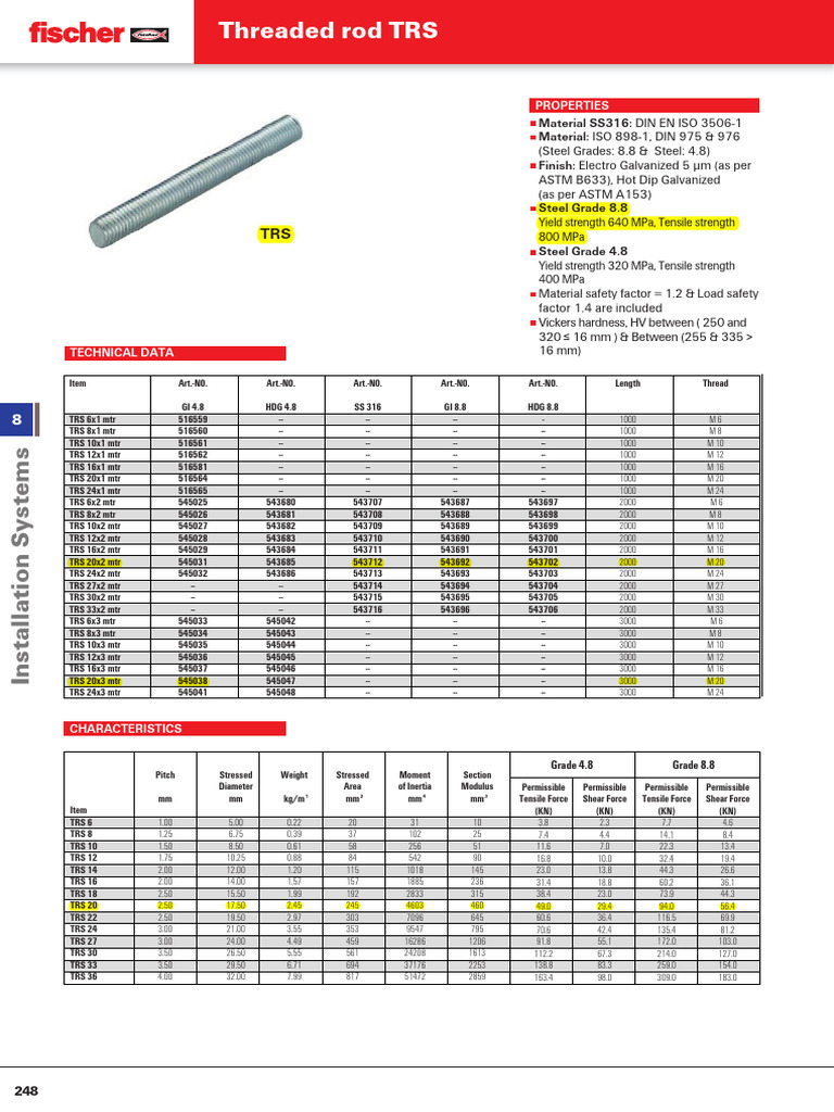 Threaded Rod TRS: Properties | PDF | Classical Mechanics | Solid Mechanics