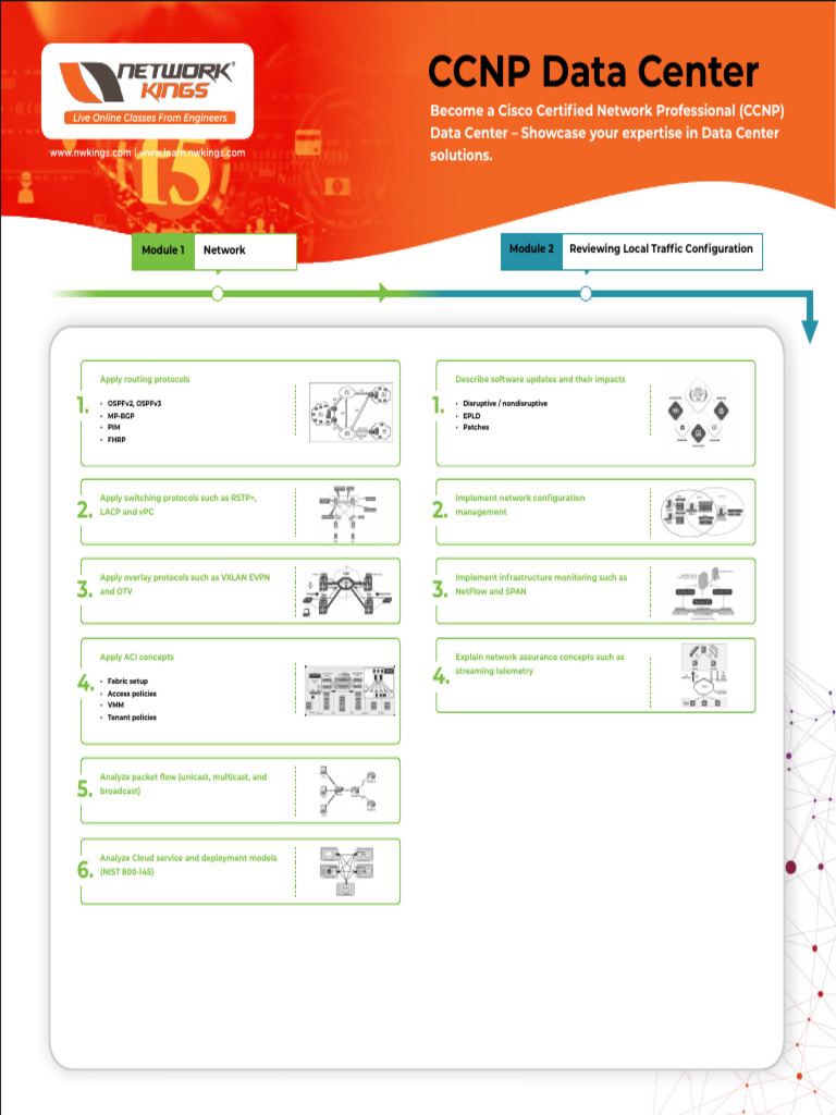CCNP Datacenter | PDF | Computer Network | Cloud Computing