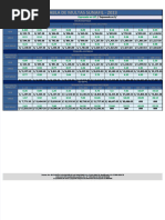 Cuadro de Multas SUNAFIL 2025 | PDF