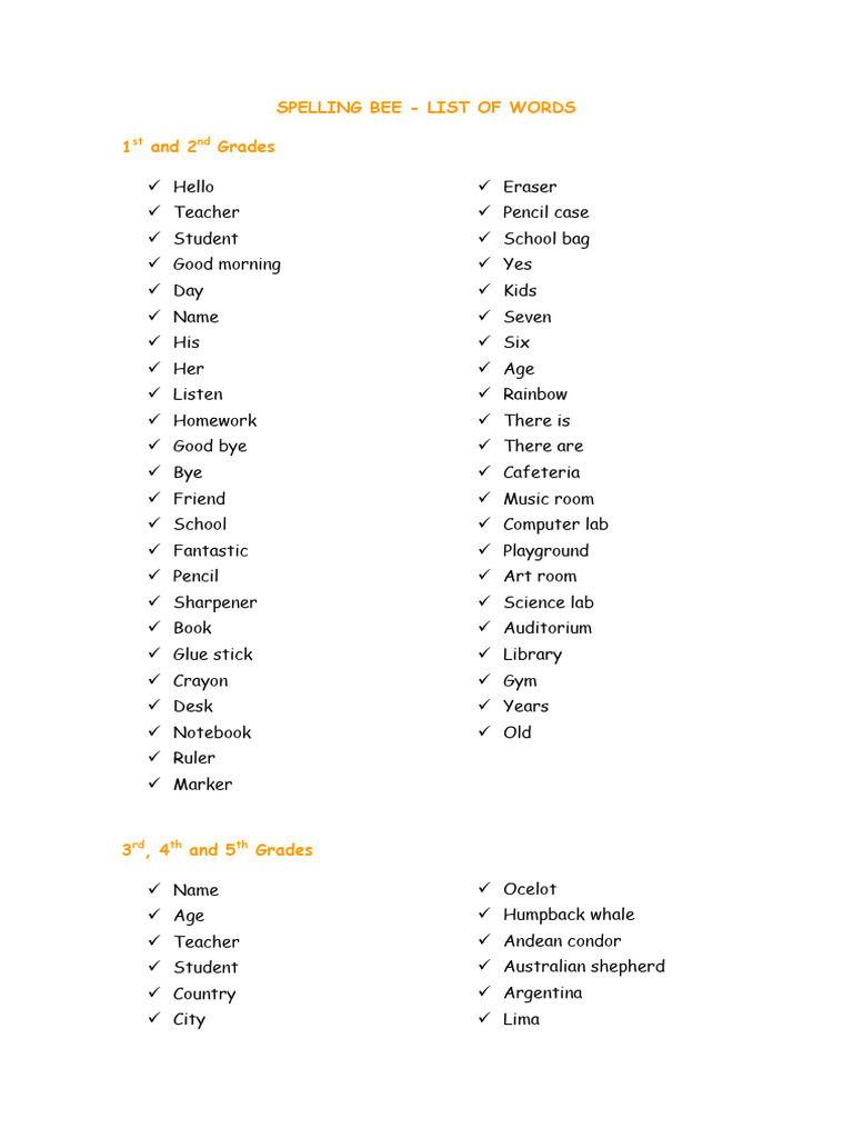 Australia Spelling Bee Word List | PDF