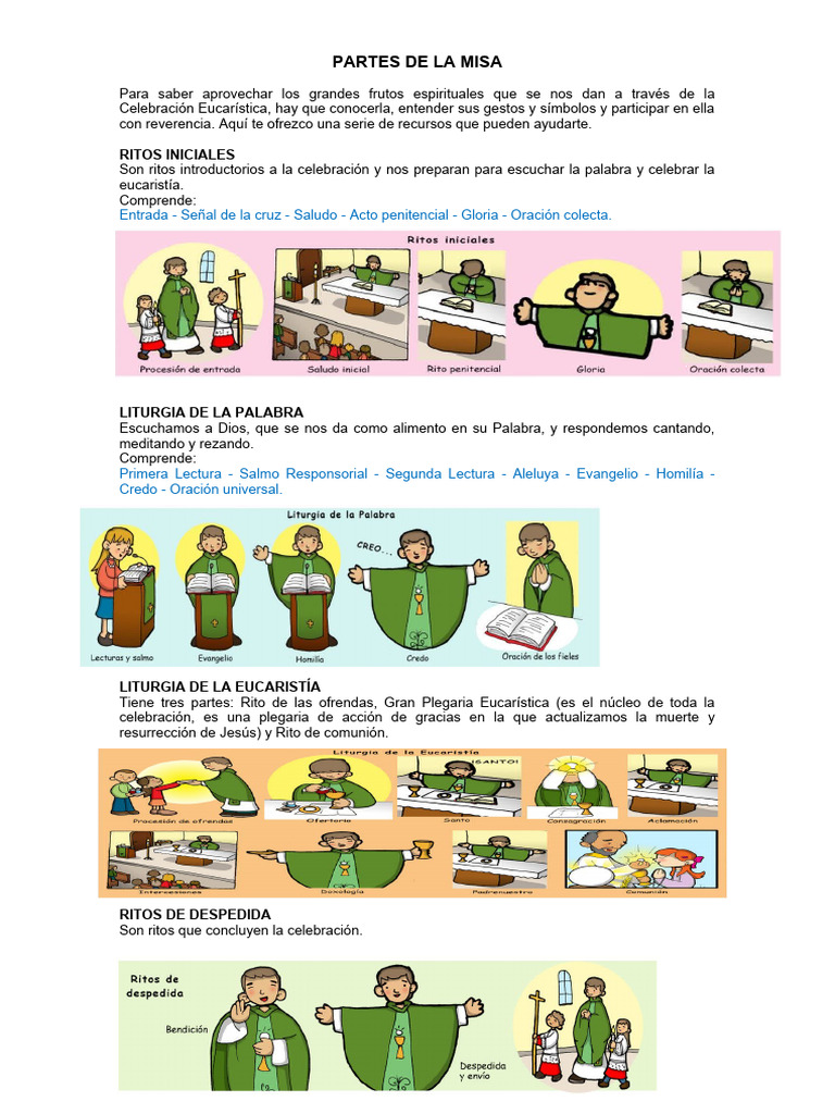 Partes de La Misa | PDF