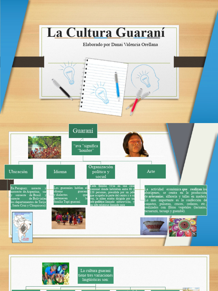517991762-La-Cultura-Guarani | PDF | Pueblos Indígenas de las Américas
