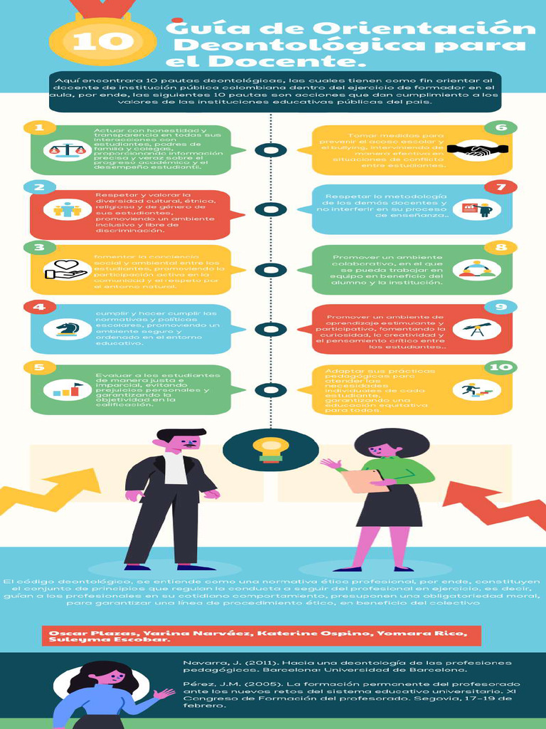 Infografia - Eje 4 | PDF