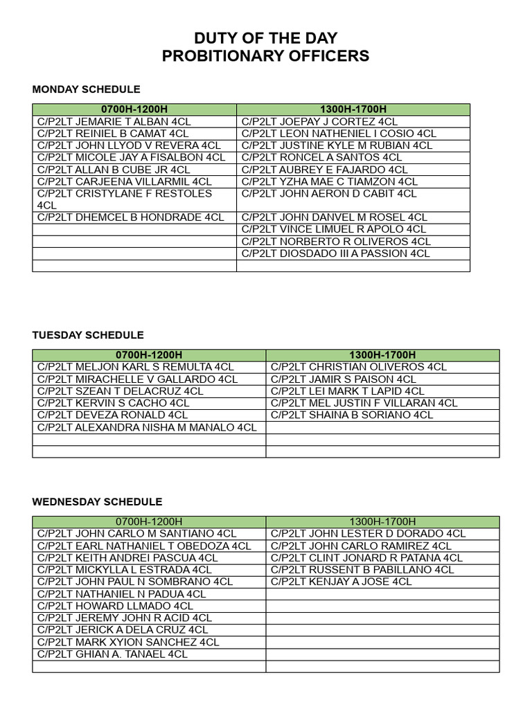 Duty of The Day | PDF