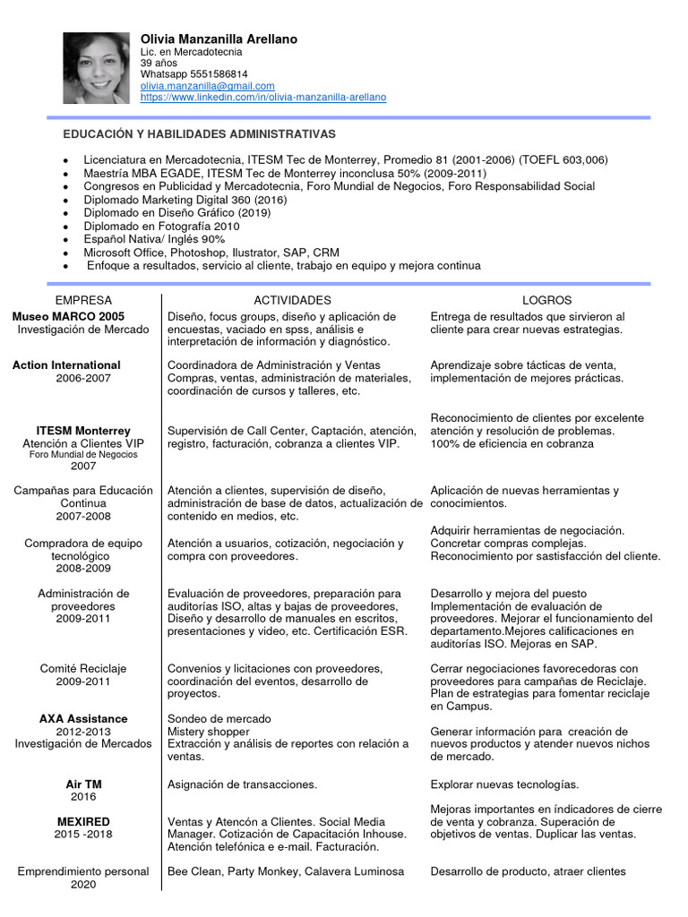 CV Olivia Manzanilla 2022 | PDF | Marketing | Sector privado