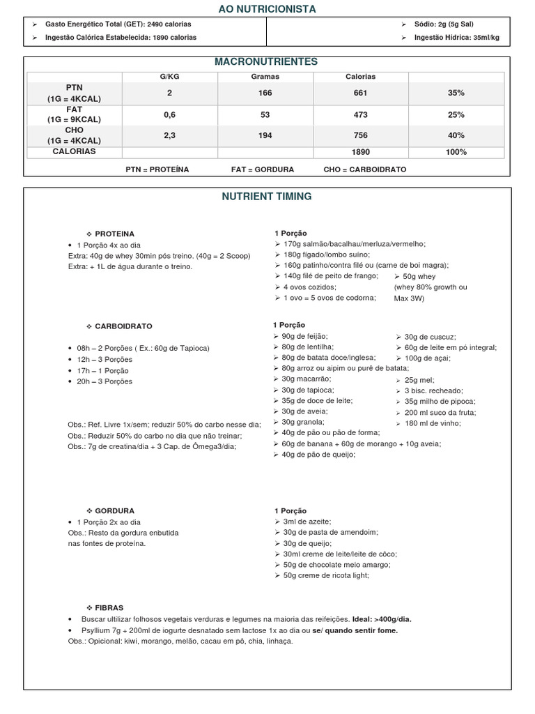Tabela de Macro Nutrição | PDF