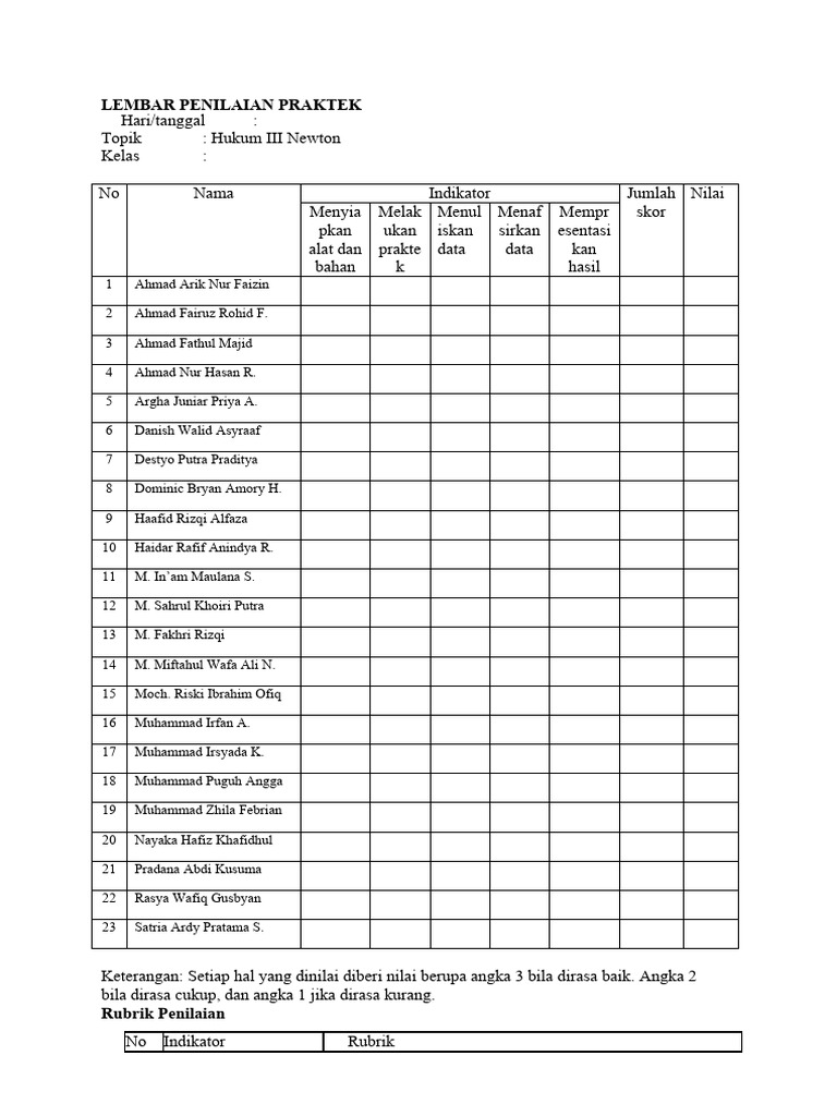 Lembar Penilaian Praktek | PDF