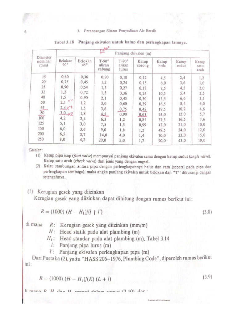 Tabel Uts Plambing | PDF