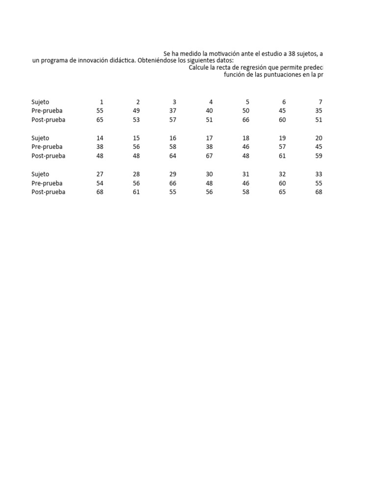 Ejercicios Pruebas | PDF