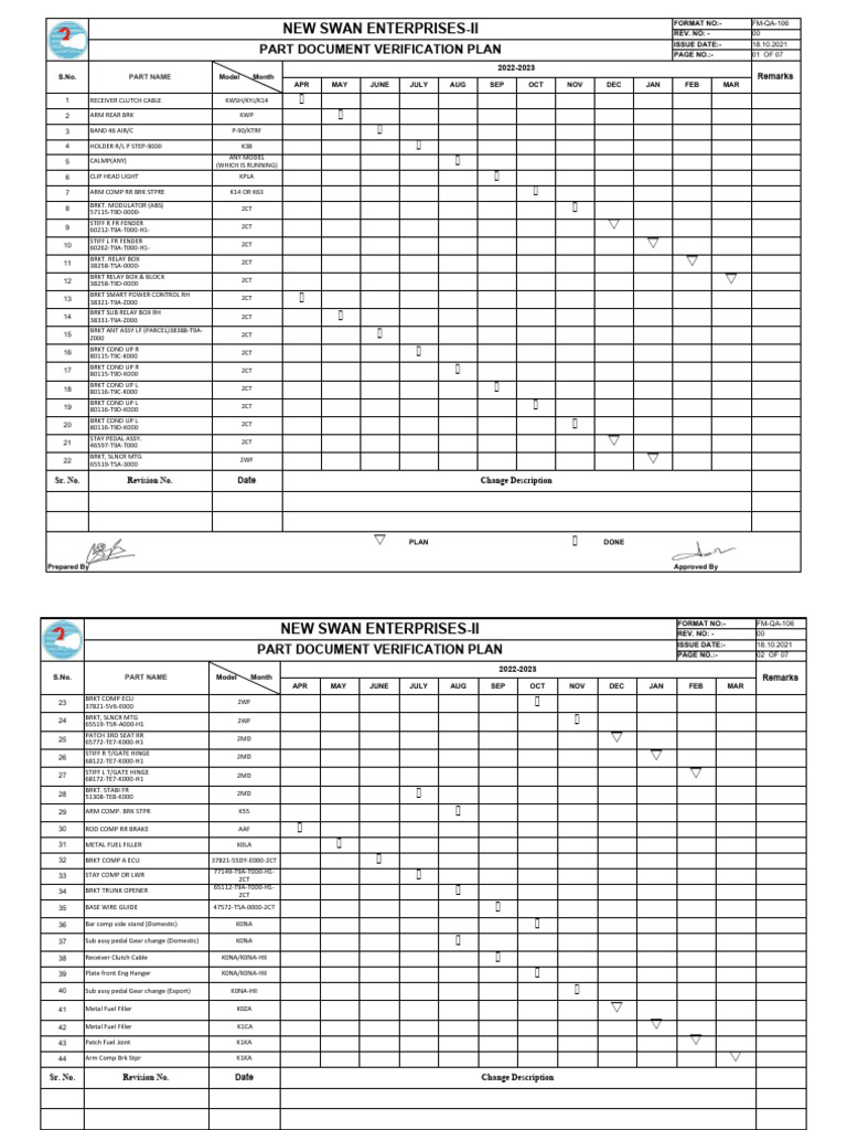 Part Document Verification Plan 2022-2023 Before | PDF Part Document Verification Plan 2022-2023 Before | PDF