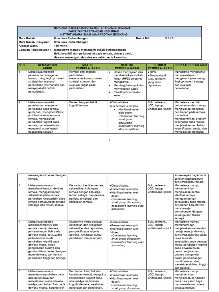 RPS Ilmu Jiwa Perkembangan | PDF | Sains & Matematika