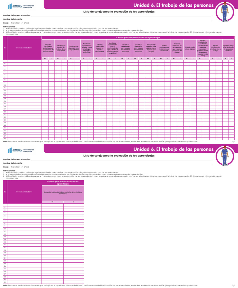 U6 4a Lista-De-Cotejo | PDF | Evaluación | Cognición