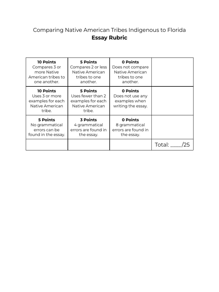 Comparing Florida's Native American Tribes | PDF | Wellness