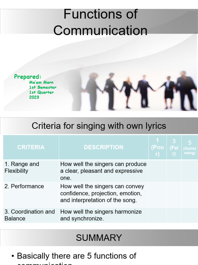 Functions and Features of Communication | PDF