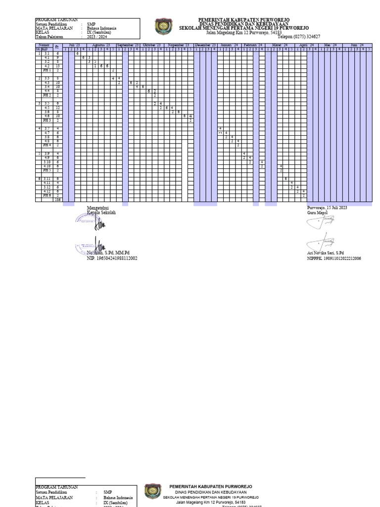 Prota, Promes, MG Efektif 9 SM GSL | PDF