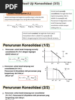 Intensitas Hujan Metode Mononobe | PDF