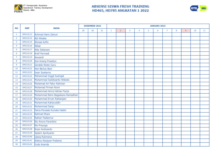 ABSENSI Fresh Training HD Angkatan 1 TH 2022 | PDF