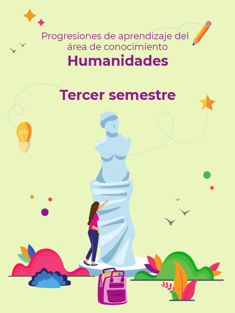 Progresiones de Aprendizaje - Humanidades 3 | PDF | Experiencia | Aprendizaje