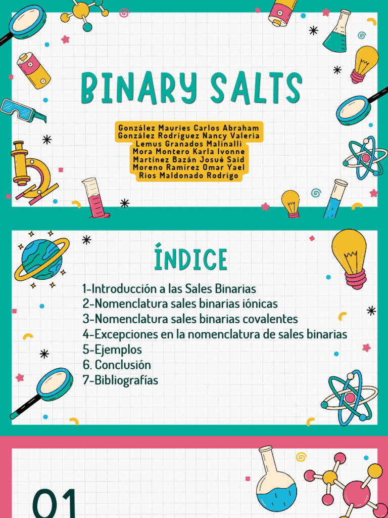 Binary Salts 2.2 | PDF | Sal (química) | Compuestos químicos