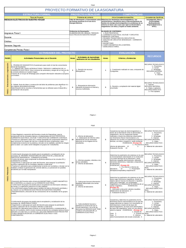 Ejemplo de Proyecto | PDF