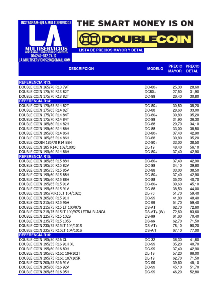 Lista de Precios Cauchos Double Coin Noviembre 2020 | PDF