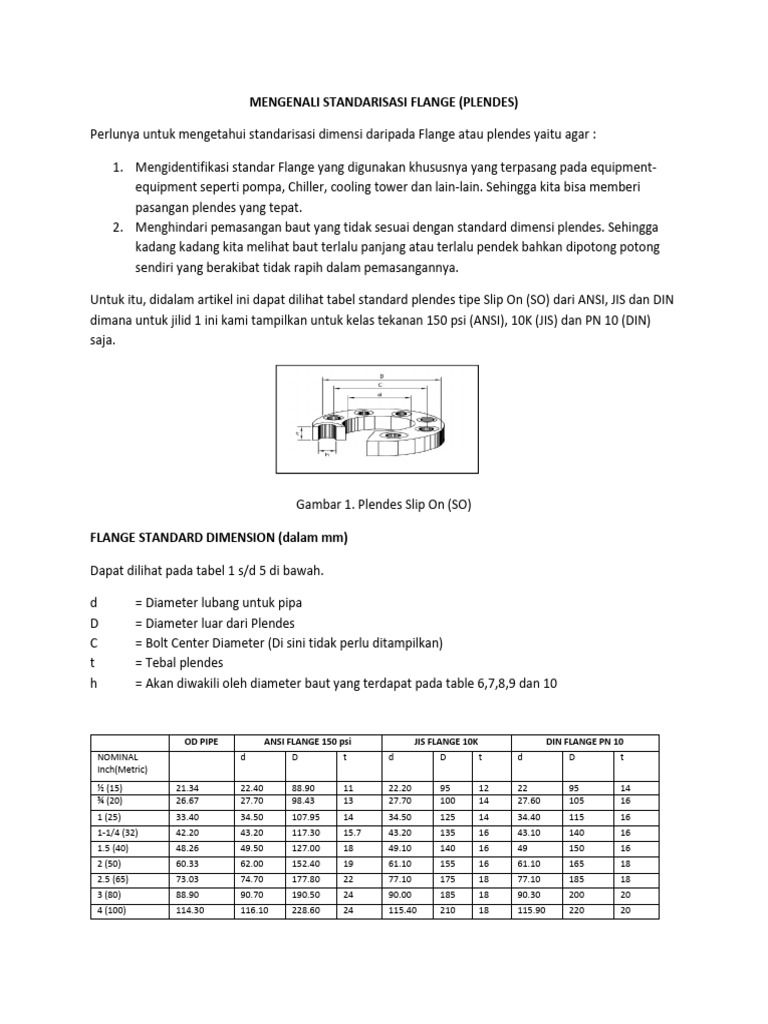 Flange Standard Dimension | PDF