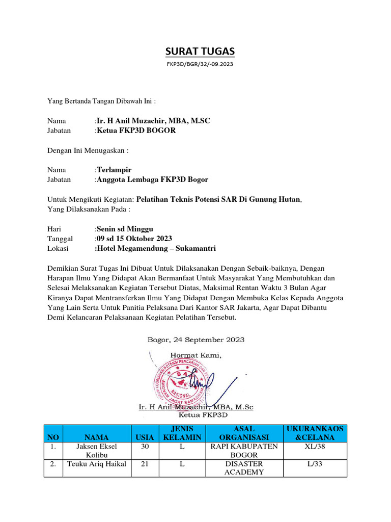 Surat Tugas Potensi Sar 2023 | PDF