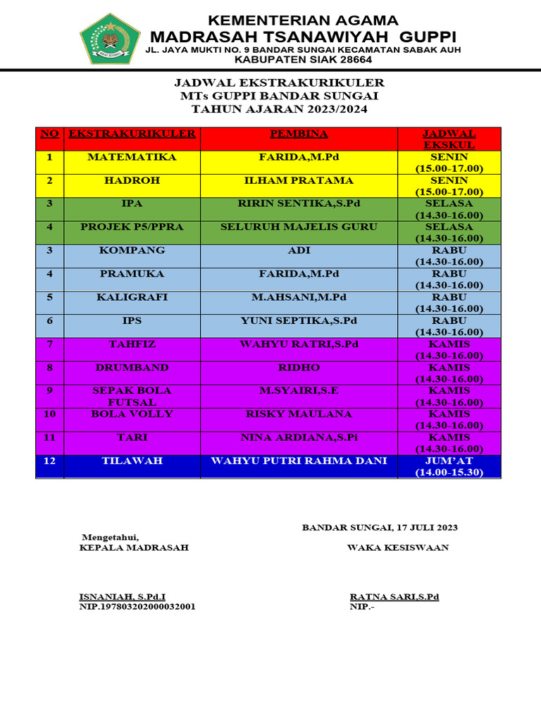 Aturan Pakaian MTS Guppi 2023 | PDF