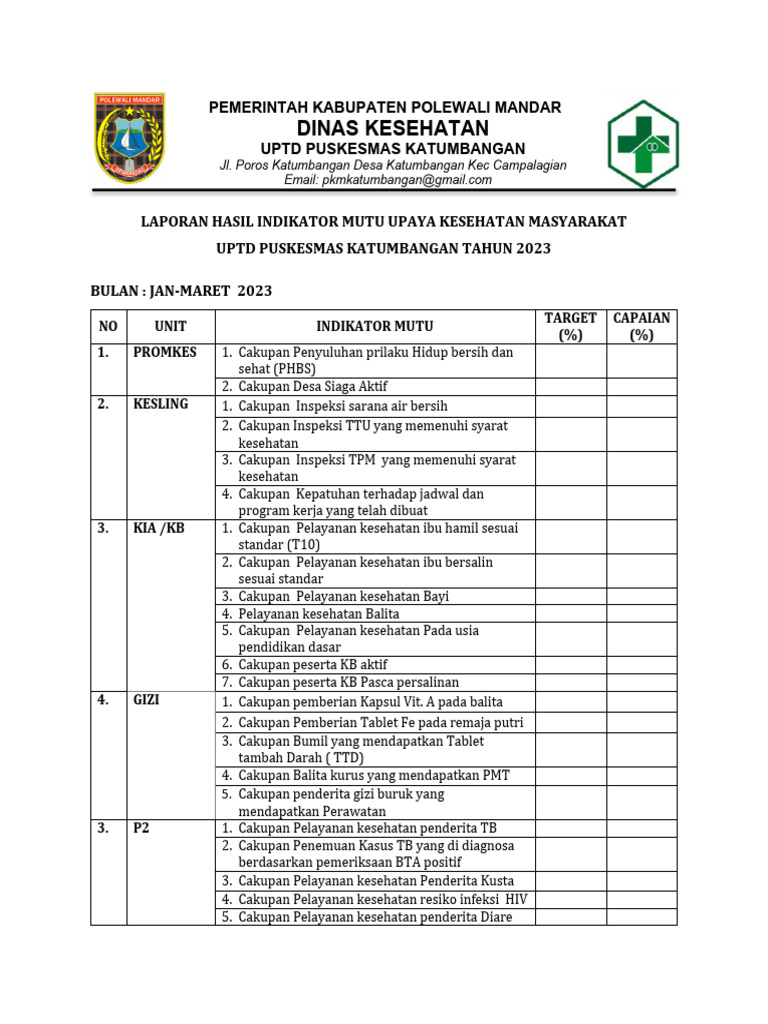 Perbaikan UKM MUTU REKAP | PDF | Sains & Matematika