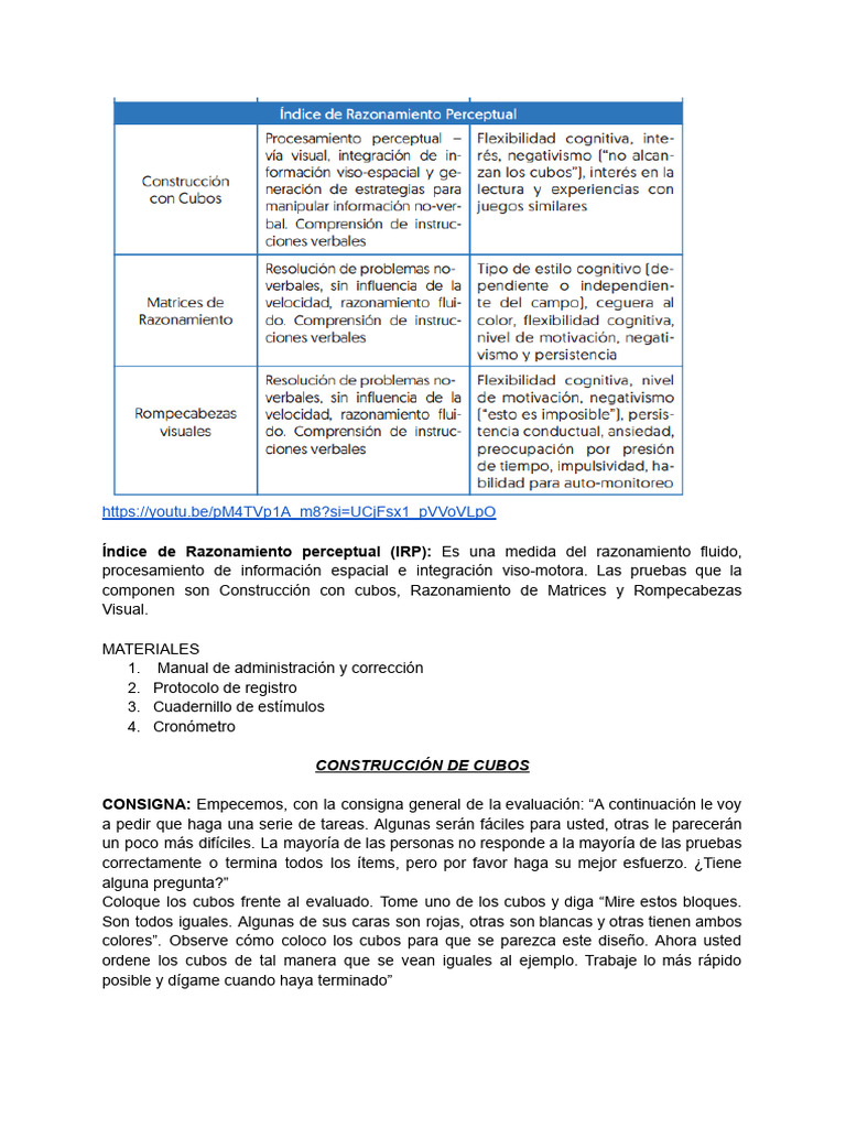 Evaluación del WAIS-IV: Cubos y Matrices | PDF