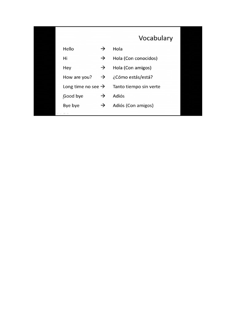 SEMANA 2b Vocabulary | PDF