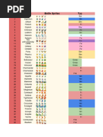 Pokémon Sprites (Gen 1-9) Pokemon Database | PDF | Nintendo Franchises ...