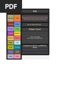 Best Pokemon Unbound Team | PDF