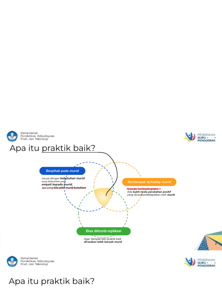 Panduan Membuat ATAP | PDF