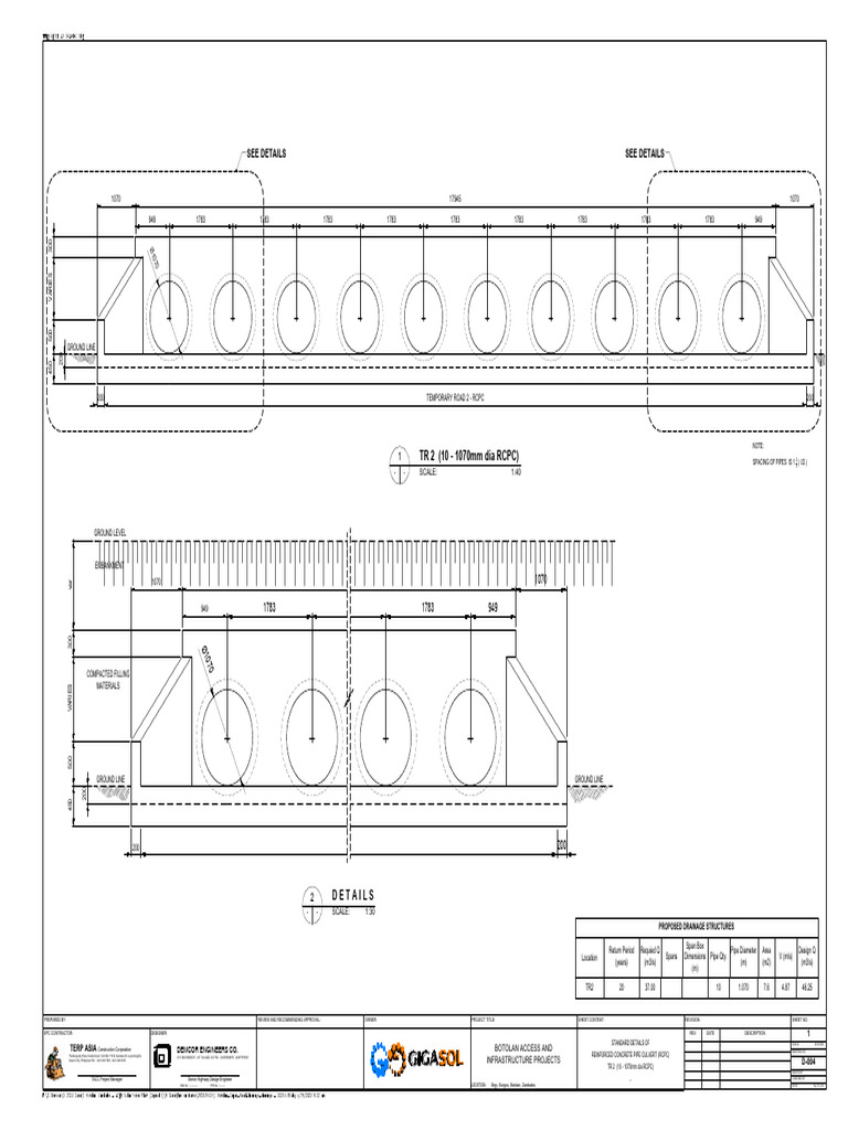 1-Botolan-Capas-Road-drainage-drawings-TR 2 | PDF | Real Estate | Structural Engineering