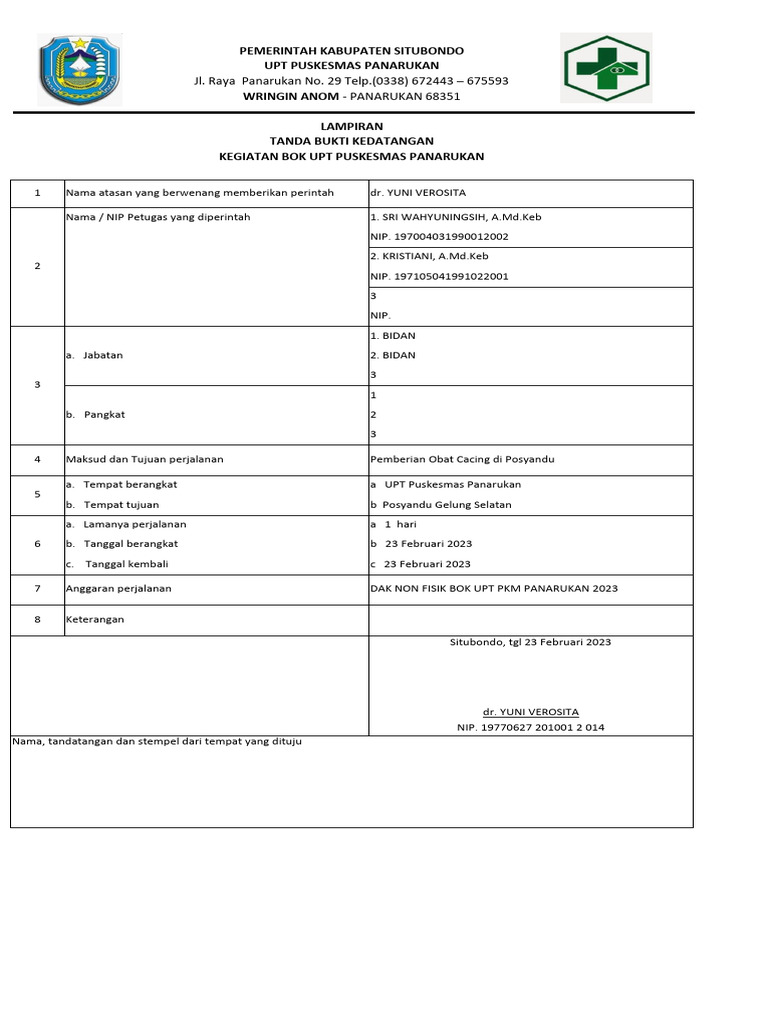 SPPD Posyandu Gelung | PDF