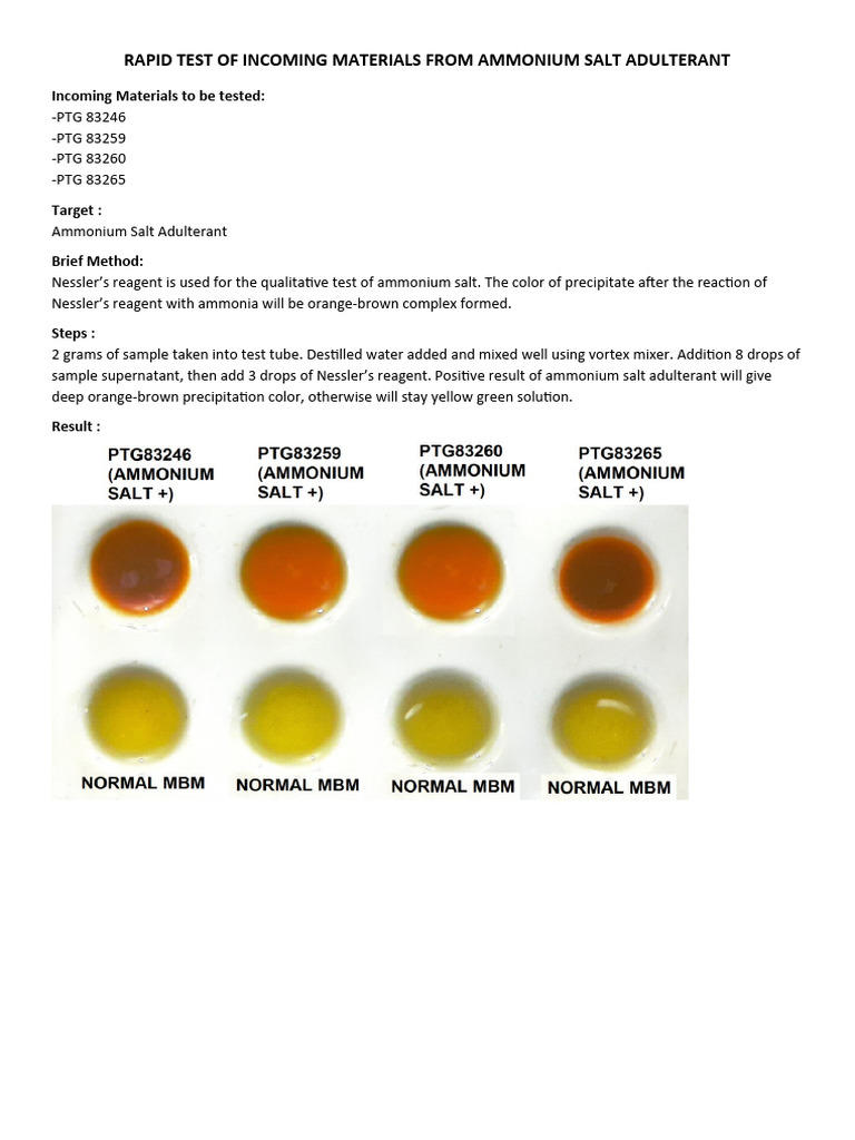 Rapid Test of Incoming Materials From Ammonium Salt Adulterant | PDF