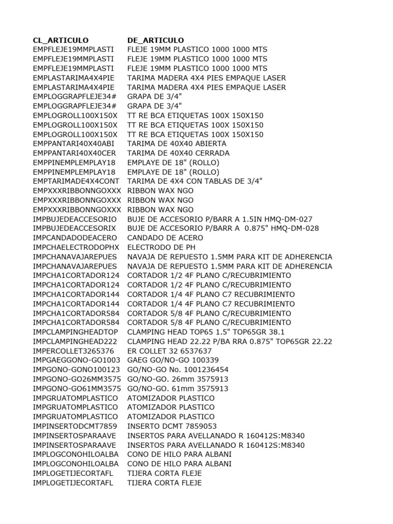 MRP SCM PCM | PDF | Los símbolos | Diseño gráfico