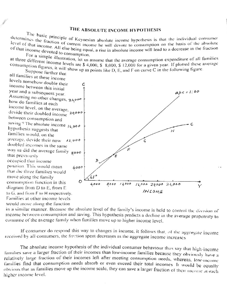 Absolute Income Hypothesis and Relative Income Hypothesis | PDF