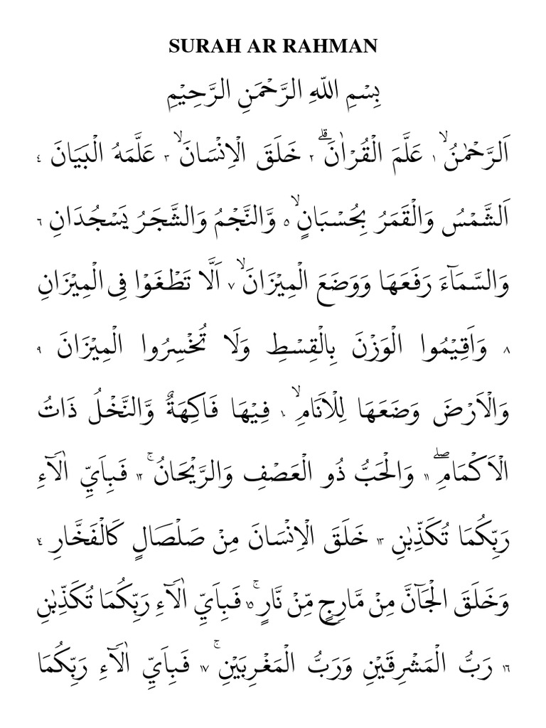 SURAH AR RAHMAN | PDF