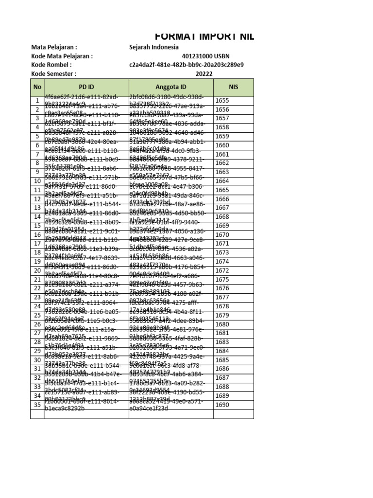 Nilai Us Usbn 401231000 (1) Ipa 2 | PDF